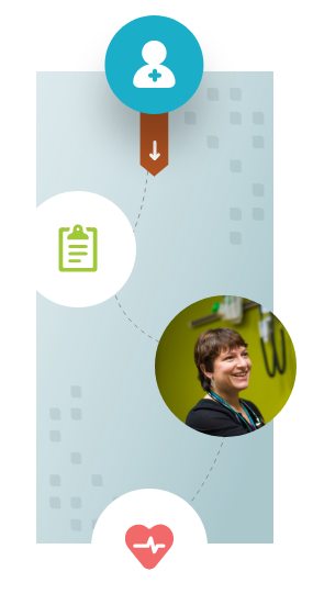 The Advantages Of Establishing Care